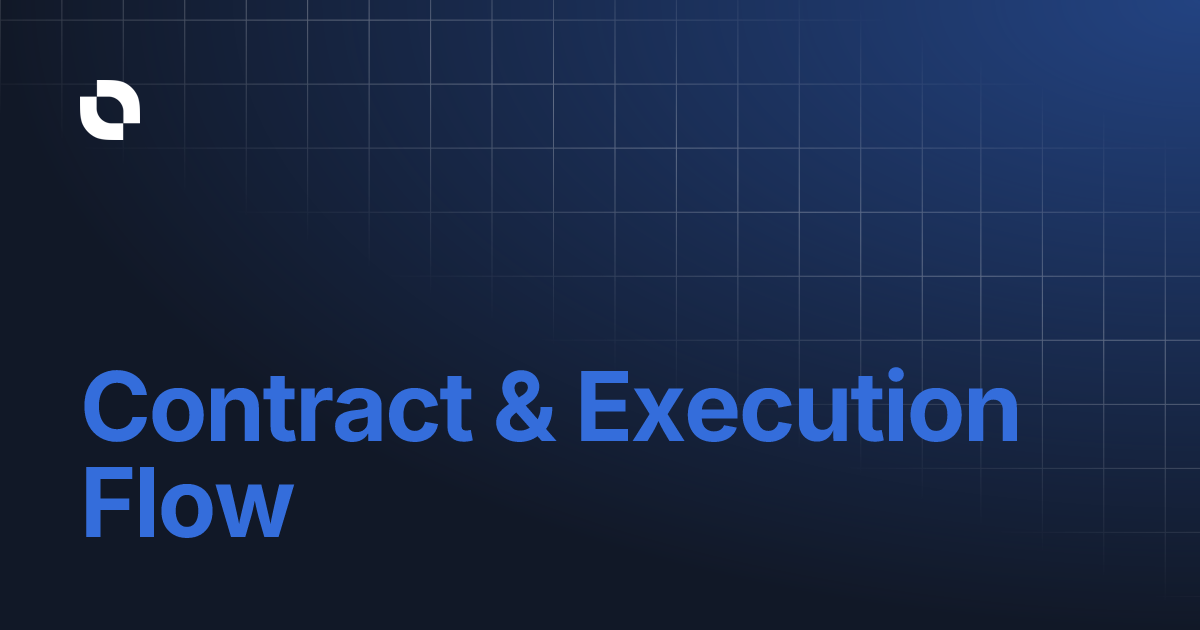 Contract & Execution Flow | LazAI Network